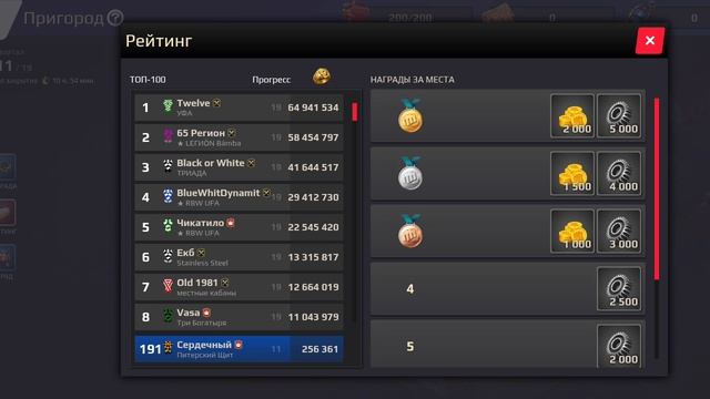 Fanwars.Битва за район.