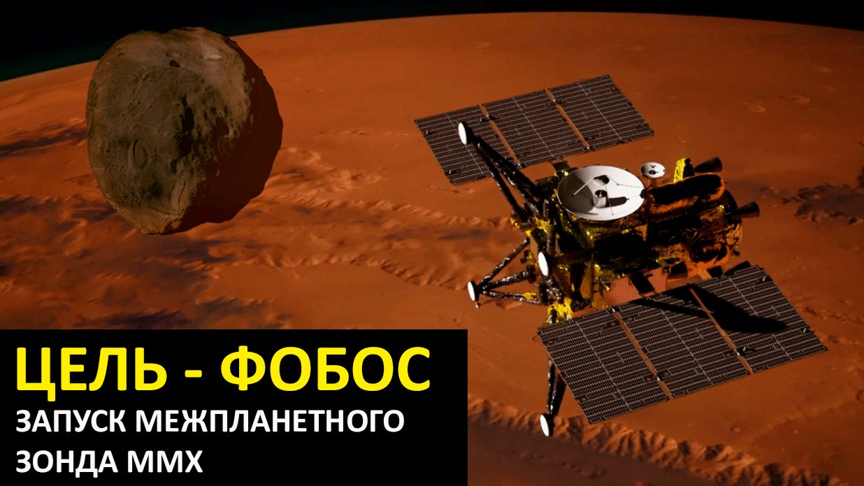 Солнечная система