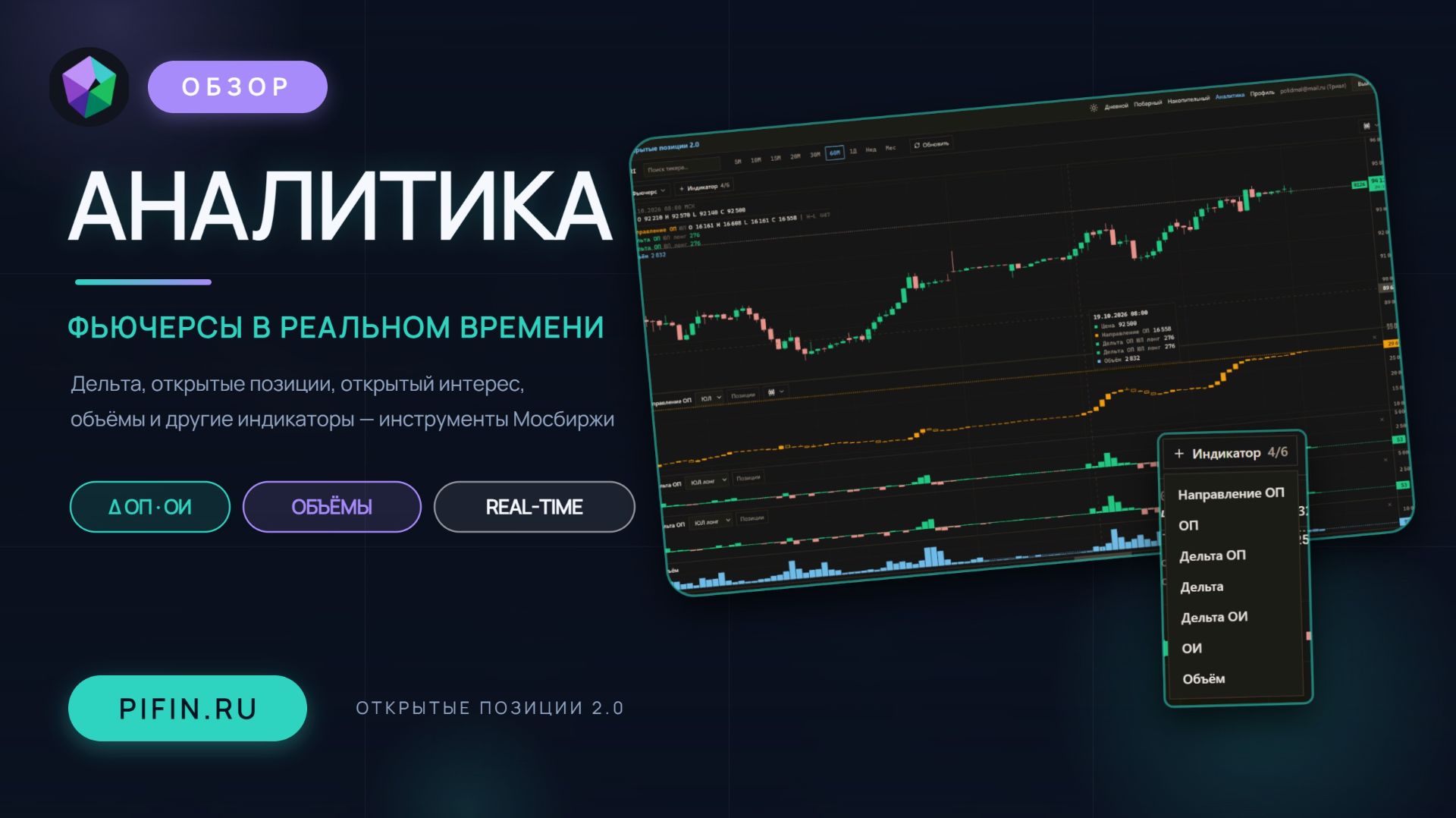 Открытые позиции Мосбиржи