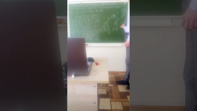 Уроки