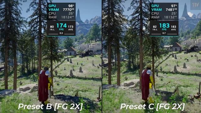 RTX 5070 Ti 16 GB