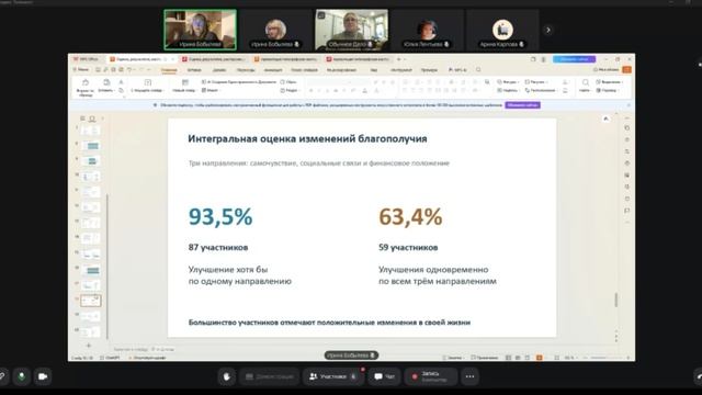 Воркшопы