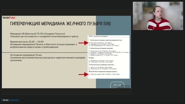 Ароматерапия под контролем «ВедаПульс»: от данных оценки функционального состояния к рецепту