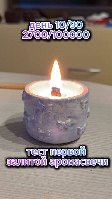 Шортсы и нарезки
