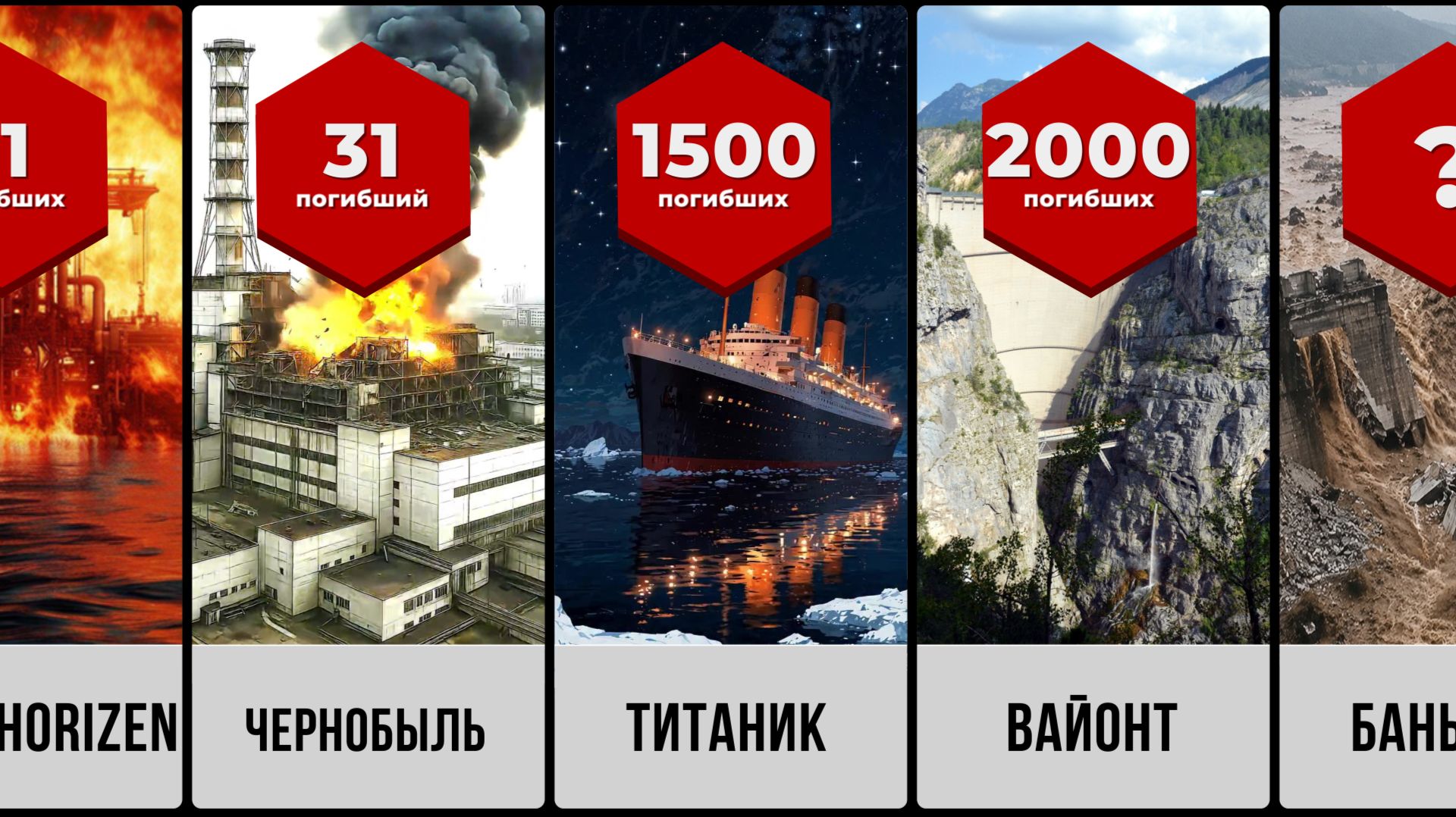 Сравнения
