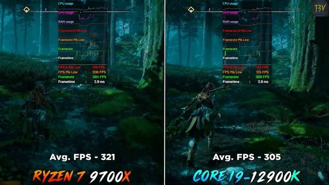 Ryzen 7 9700X