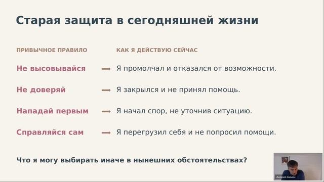 ВЕБИНАРЫ