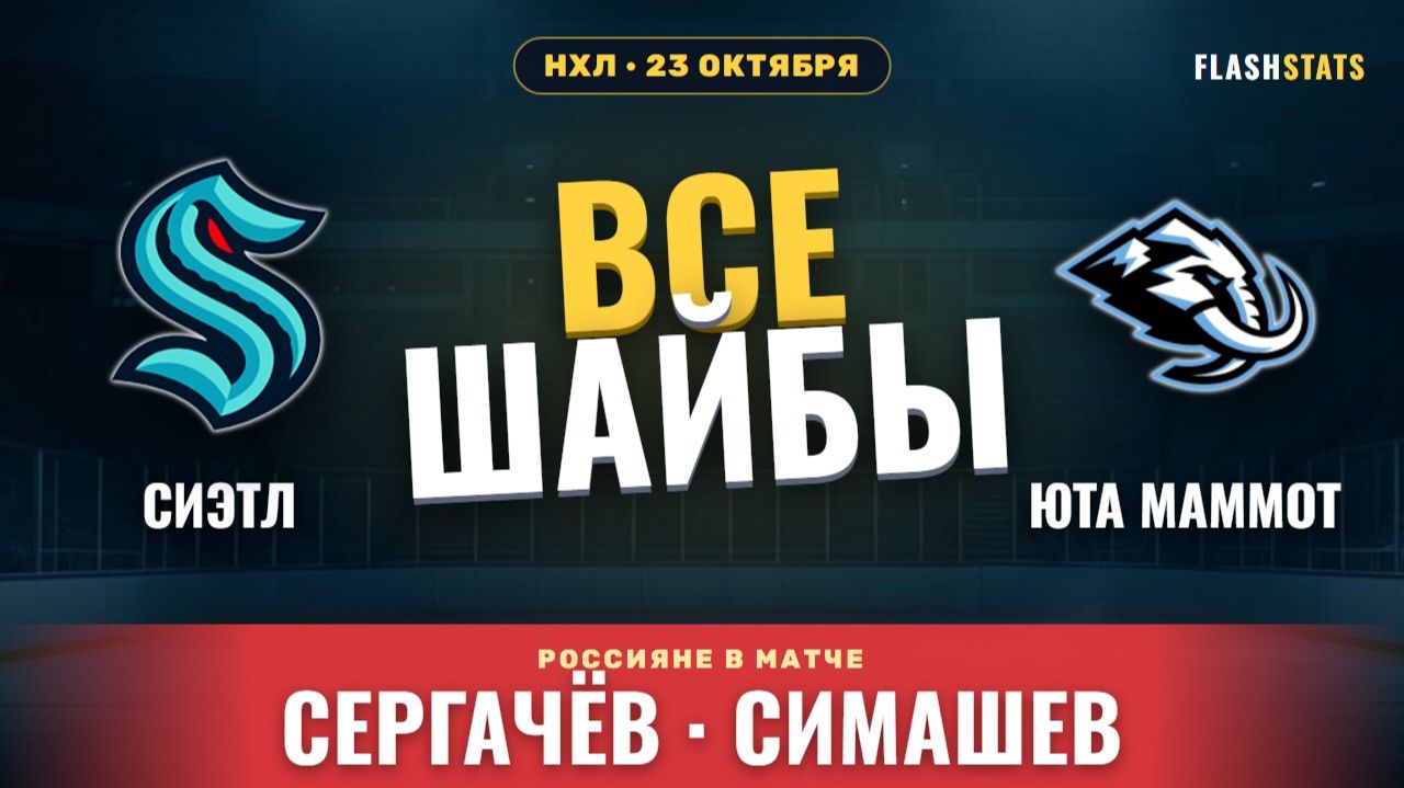 Матч дня КХЛ и НХЛ — статистика перед игрой