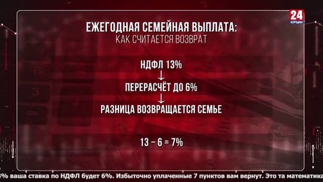 Экономика