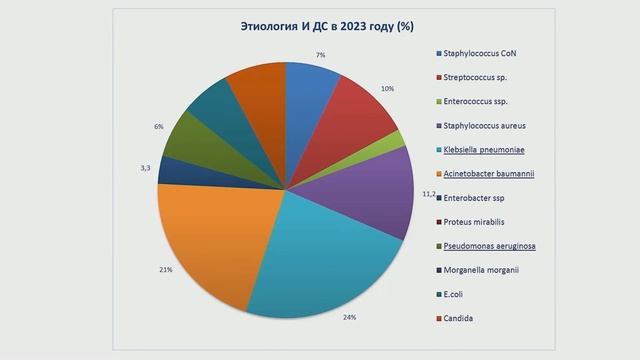 ЖКС 2026