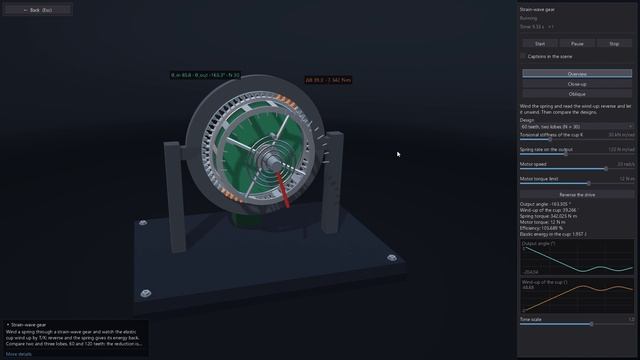 Makarov Engineering Suite