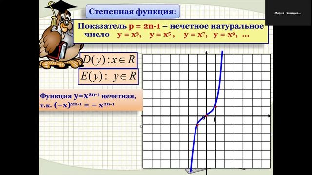 2026-2027 10 класс алгебра