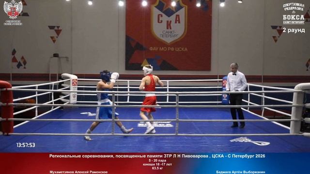 РС памяти Л Н Пивоварова , СПБ 2026