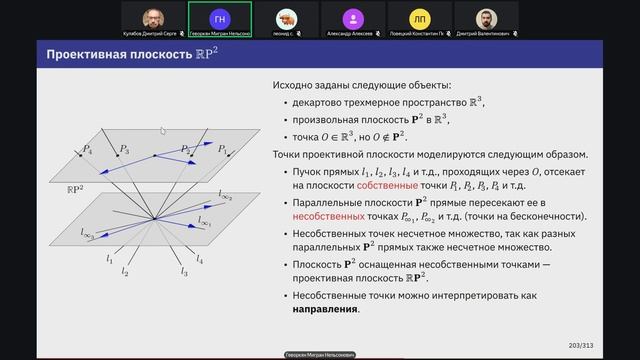Научные семинары/Математическое моделирование