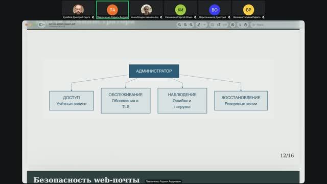 Преподавание/Администрирование сетевых подсистем