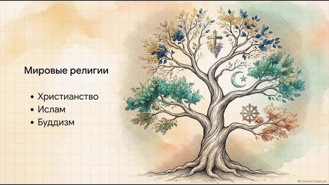 Основы православной культуры 4 класс Васильева краткий пересказ параграфов
