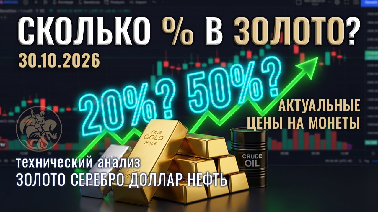 Технический анализ рынков золота, серебра, доллара и нефти