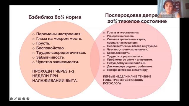 Социальные роли женщины, имеющей ребенка с инвалидностью и_или ОВЗ