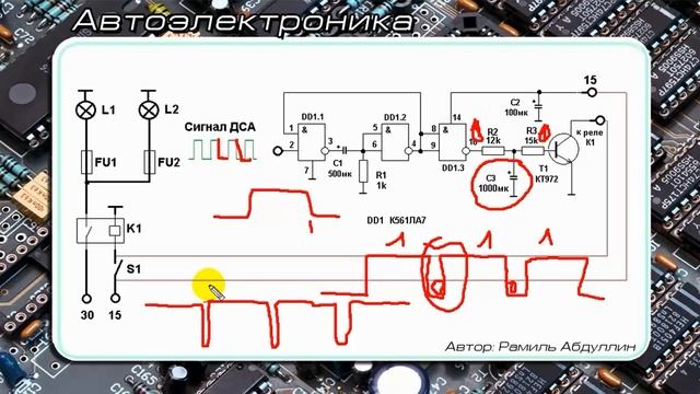 17_Автоматические ХО