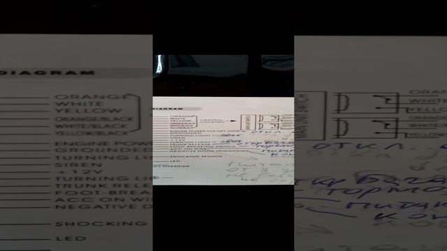 Установка сигнализации на ваз-2107