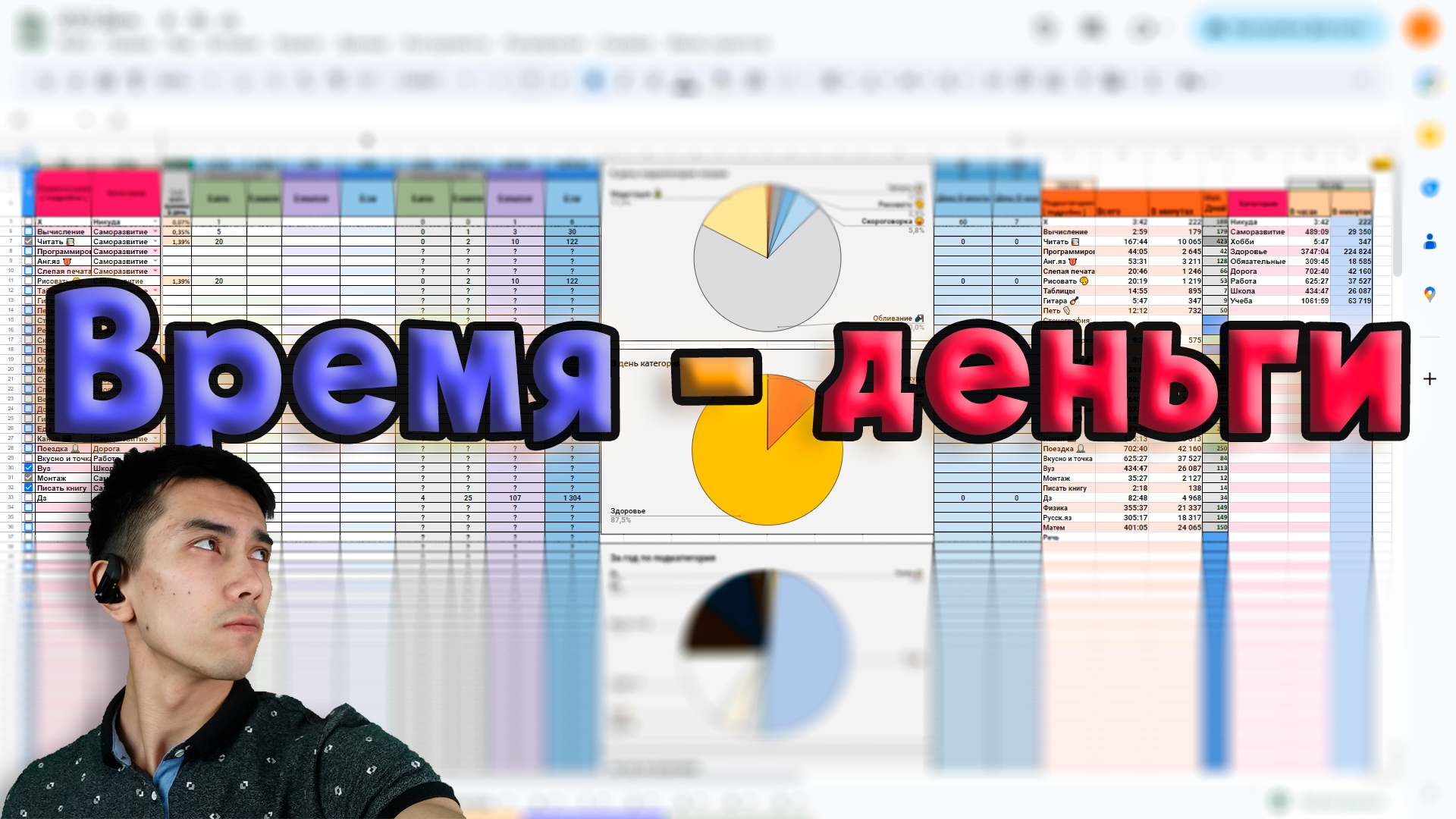 Учёт времени/трекер привычек