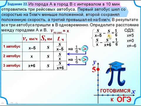 9 класс. Три автобуса