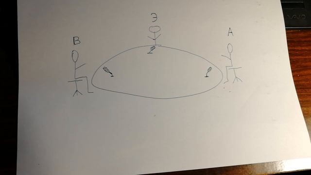 Урок №7. Электромобиль: размышления от обратного…(16.11.2018)