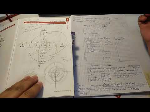 Прецессия Лунных Узлов - Хэ Ту - В чем причина