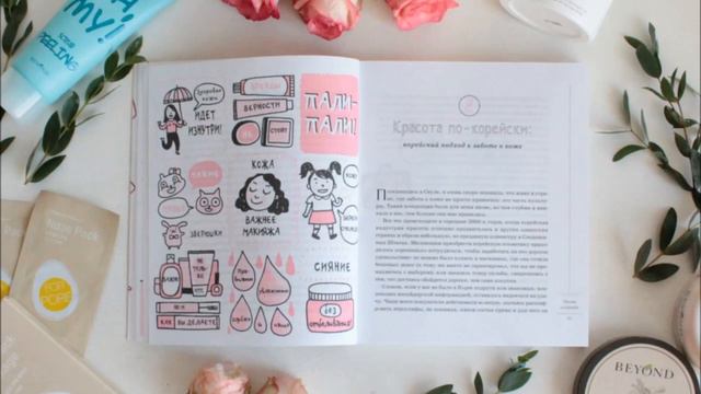 Корейские секреты красоты или Культура безупречной кожи ч 3