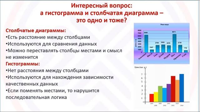 Вебинар.Представление результатов работы.Экостанция ч.1.