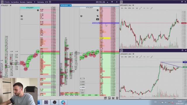 +20% Пробой наклонного уровня. Разбор скальперских сделок