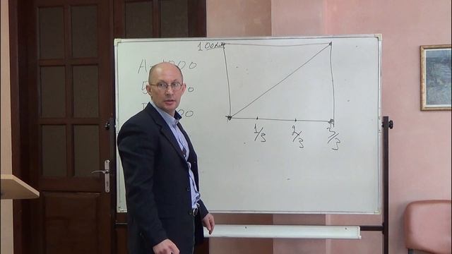 Стат-2-2. Коэффициент Джини. Коэффициент вариации