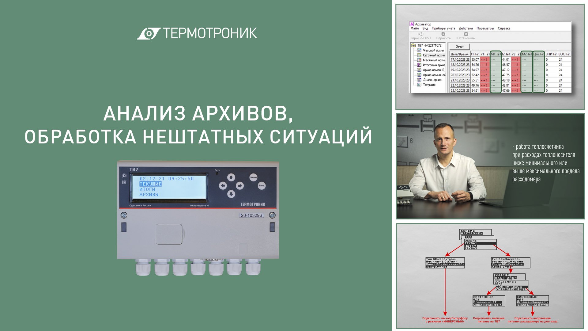 Анализ архивов тепловычислителя ТВ7 и обработка нештатных ситуаций.