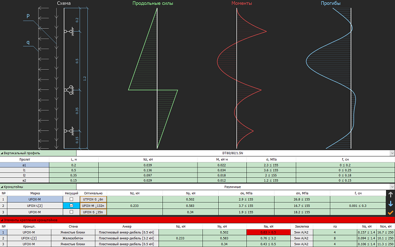 Редактор схем. Обзор