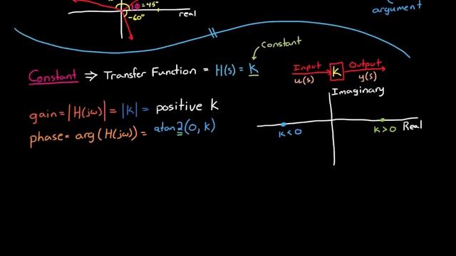 CCT 10 Bode Plots by Hand_ Real Constants