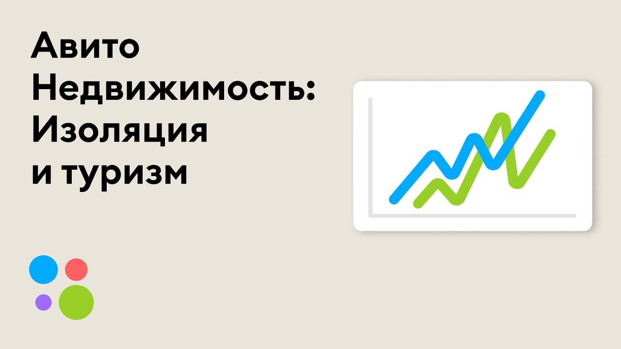 Авито Недвижимость. Выходим из изоляции, туризм в России