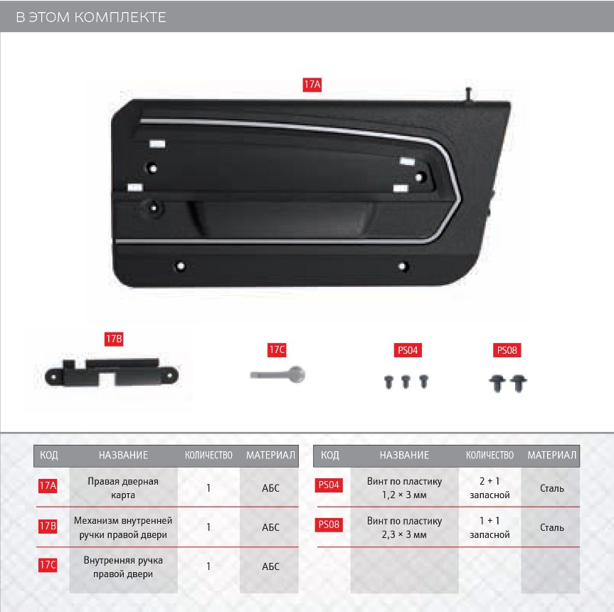 Сборка Mustang 1967 Eleanor №17