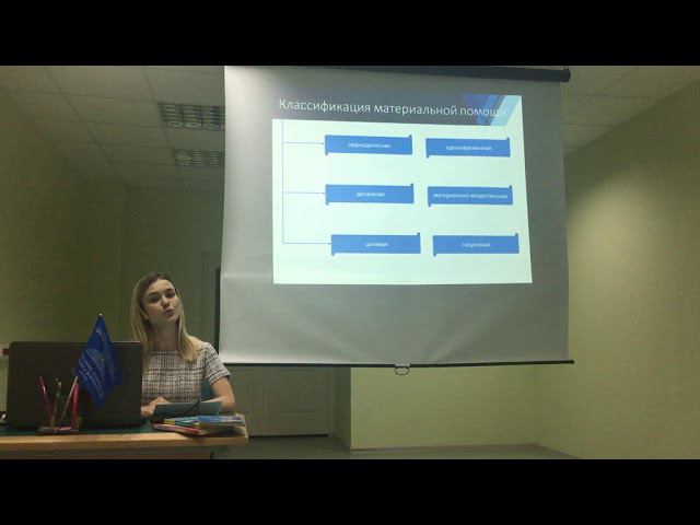 Материальная помощь в трудовых отношениях