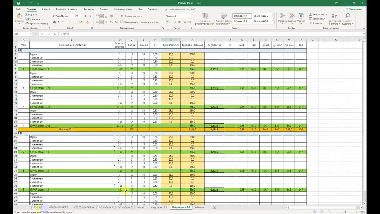 Урок 2. Обзор таблицы EVAex