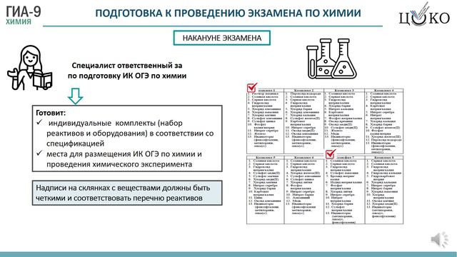 Особенности проведения основного государственного экзамена по химии