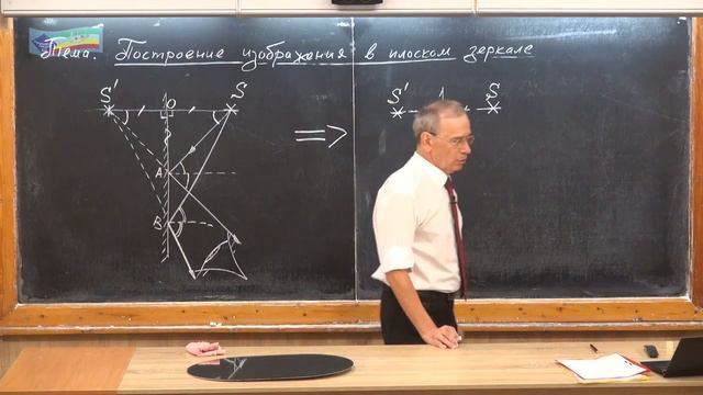 Урок 200 (осн). Построение изображения в плоском зеркале