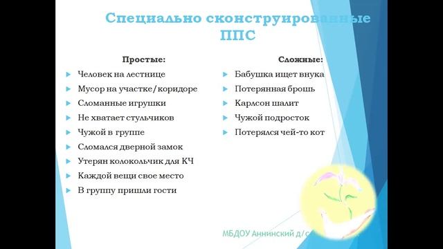 Развитие саморегуляции дошкольников с помощью технологии "Проблемная педагогическая ситуация".mp4