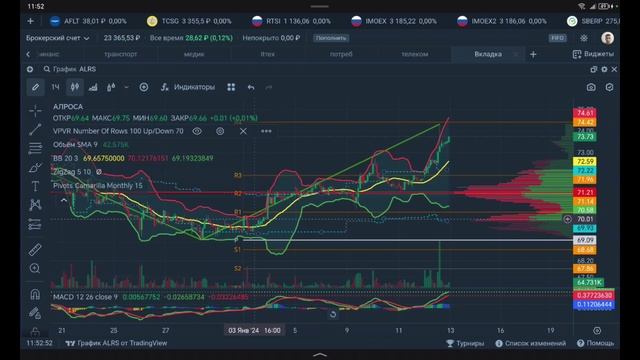Работа с терминалом Тинькофф с планшета