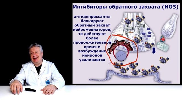 Нейролептик + антидепрессант_ Шизофрения + депрессия.