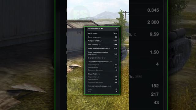 КРАТКИЙ ОБЗОР КВ-1С МЗ | Tanks Blitz