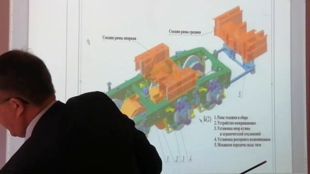 Осинцев И.А. ЭП2К. Рама тележки