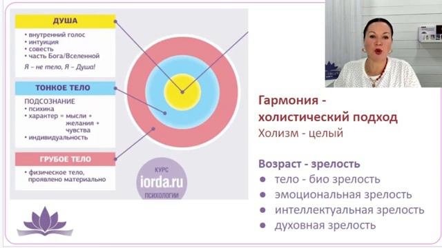 Метафорические карты - лучший инструмент преобразования жизни. День 1 (360p)