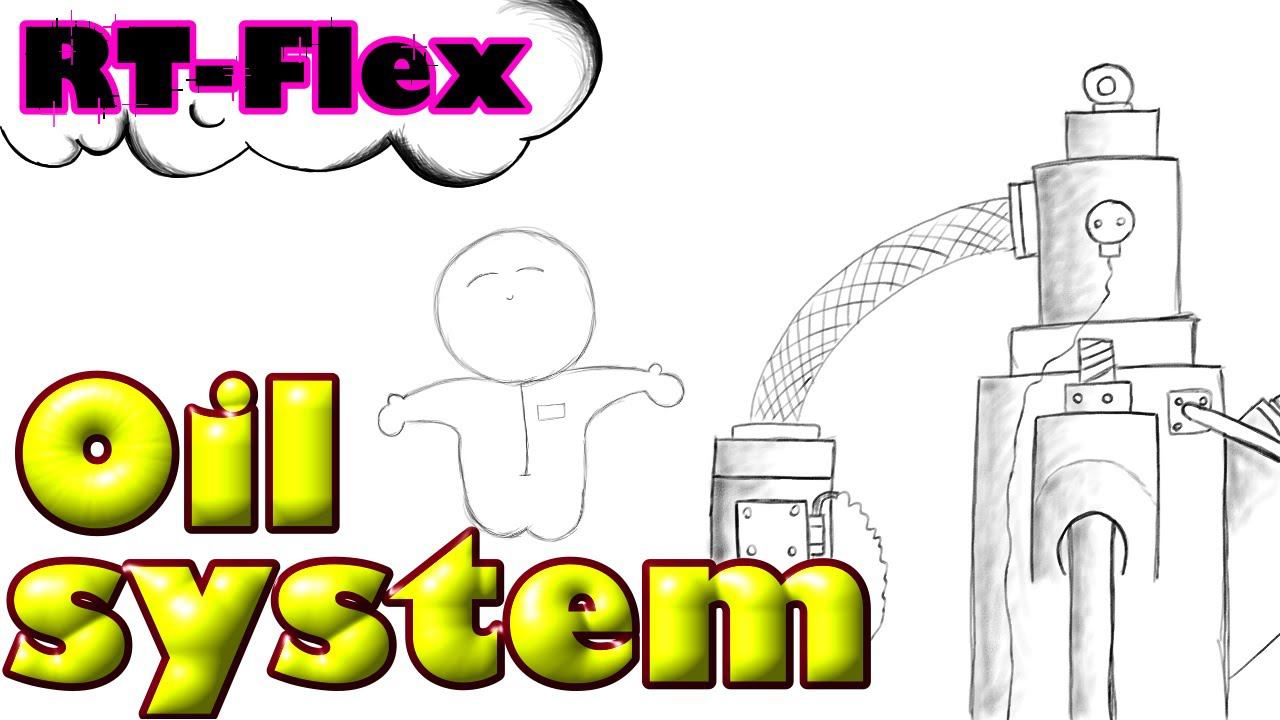 Sulser RT-Flex. Control oil, service oil system. Как осуществляется управление двигателем RT-flex.