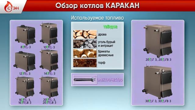 Котлы КАРАКАН (СТЭН) 2018. Видео обзор всей новой линейки котлов