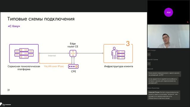 Как обеспечить защищённый выход в интернет для филиальной сети